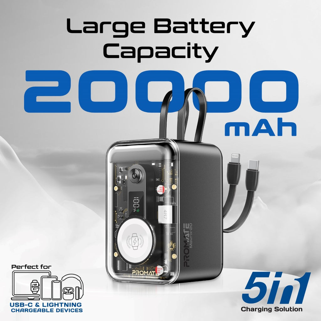 65W Multi-Device Charging Transparent Power Bank with Built-In USB-C ...