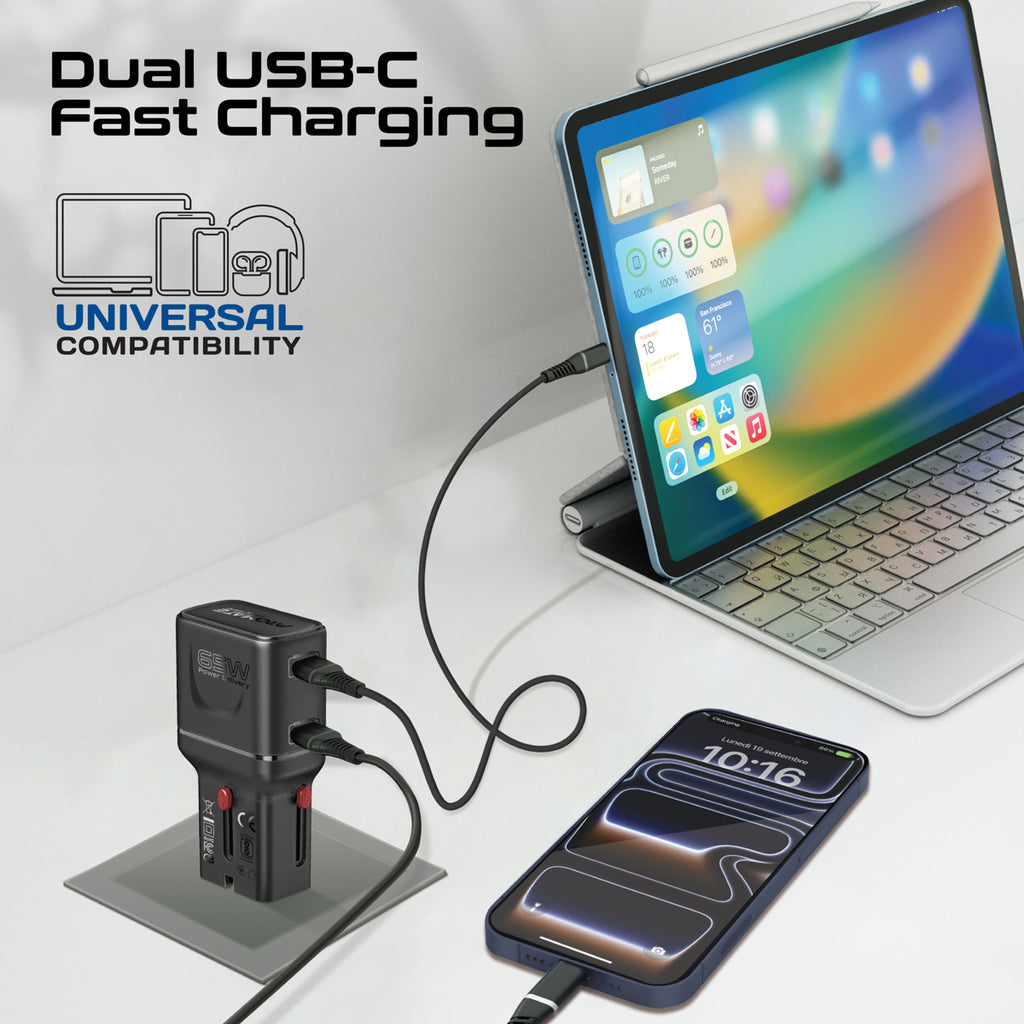 Ultra-Compact 65W Power Delivery Multi-Port Travel Charger – Promate ...