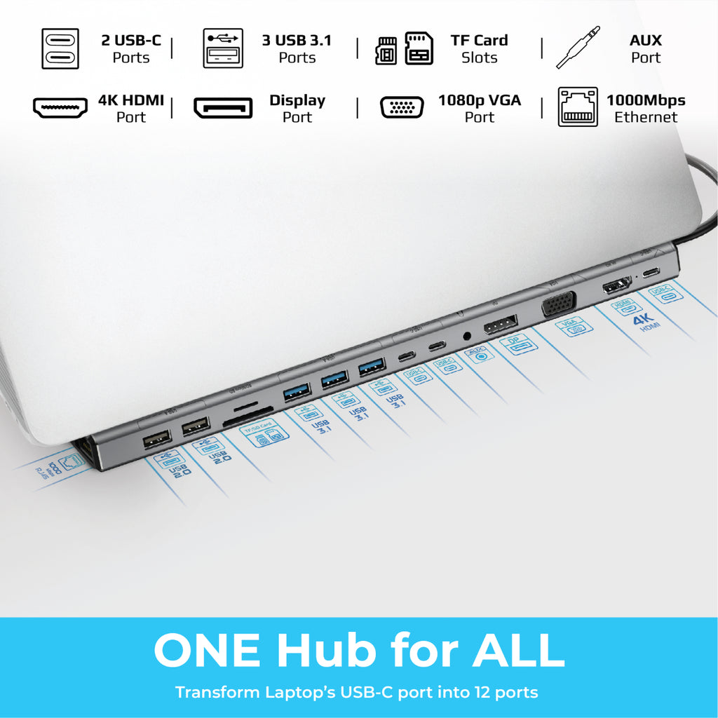Universal All in One USB-C Docking Station – Promate Technologies