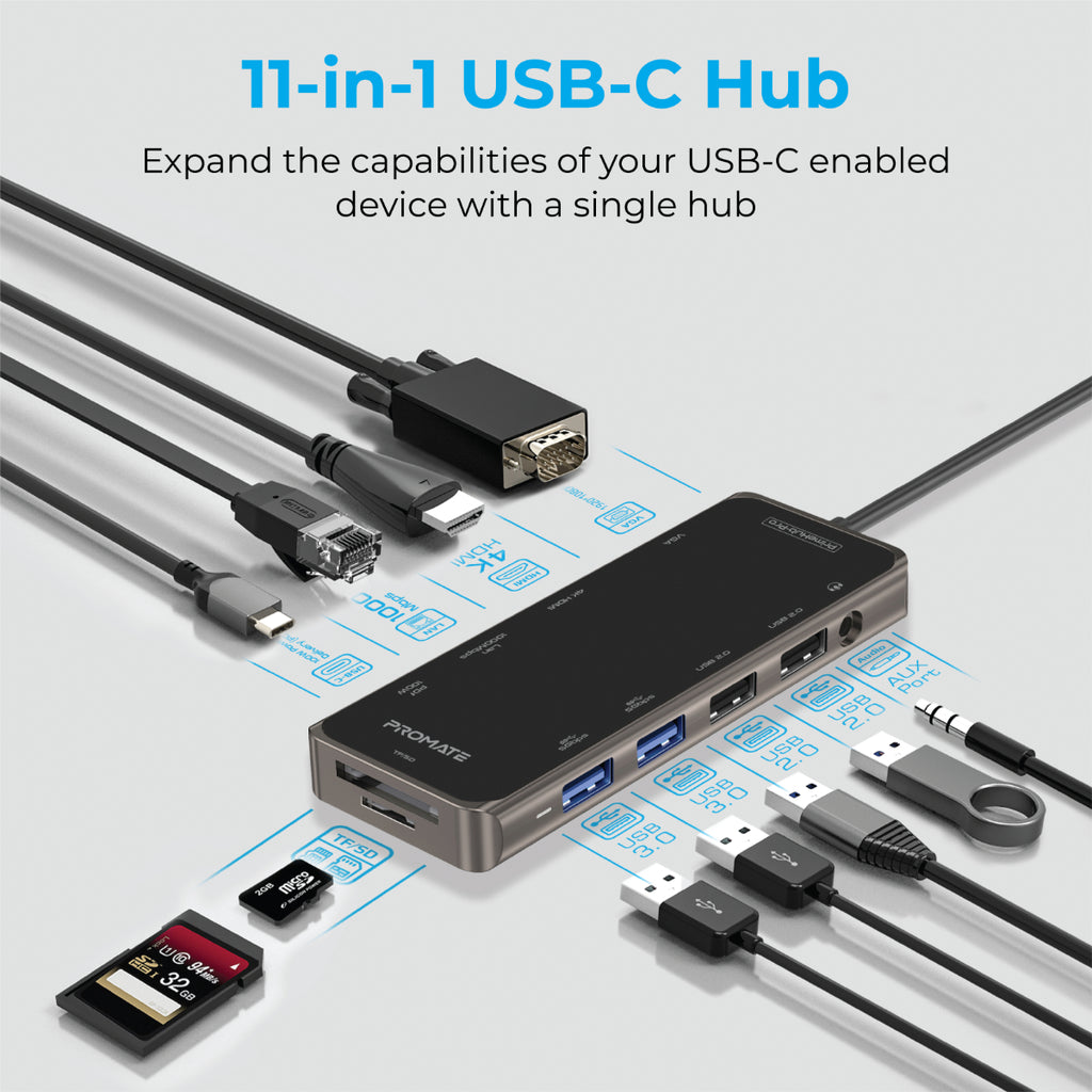 Ultra-Fast Multiport USB-C Hub with 100W Power Delivery – Promate ...